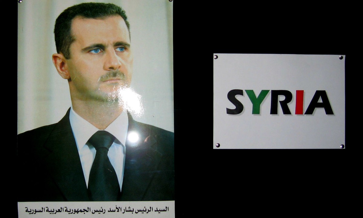 10 ting om religion i Syrien | Sandpatrol